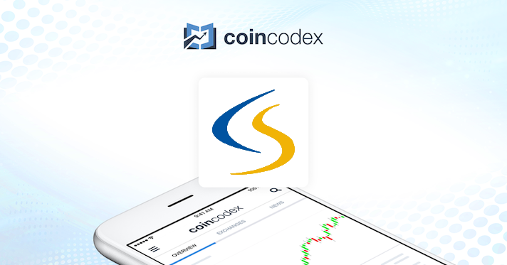 Cooper-Standard Holdings Stock Price Today, CPS Stock Price Chart ...